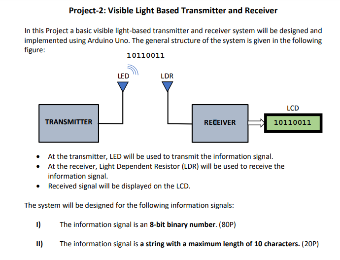 I need a design with 2 Arduino Uno boards | Chegg.com