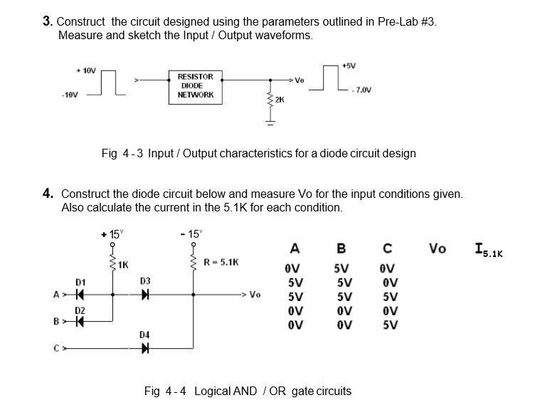 Solved EXPERIMENT 4 DIODE CLIPPING / GATE CIRCUITS | Chegg.com