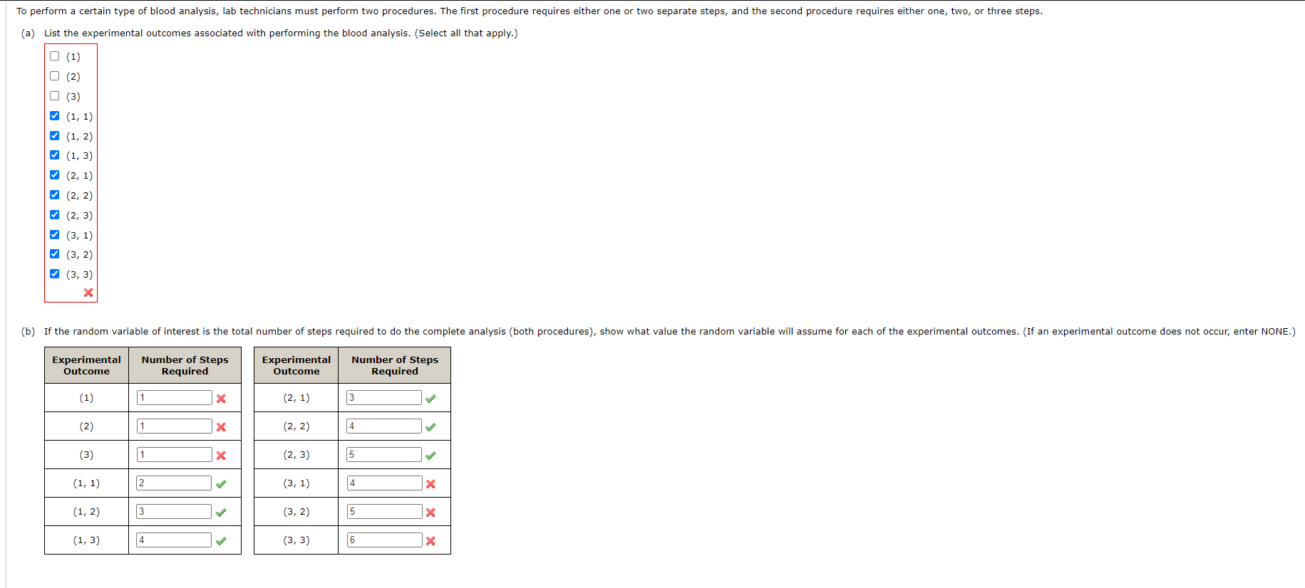 Solved To perform a certain type of blood analysis, lab | Chegg.com