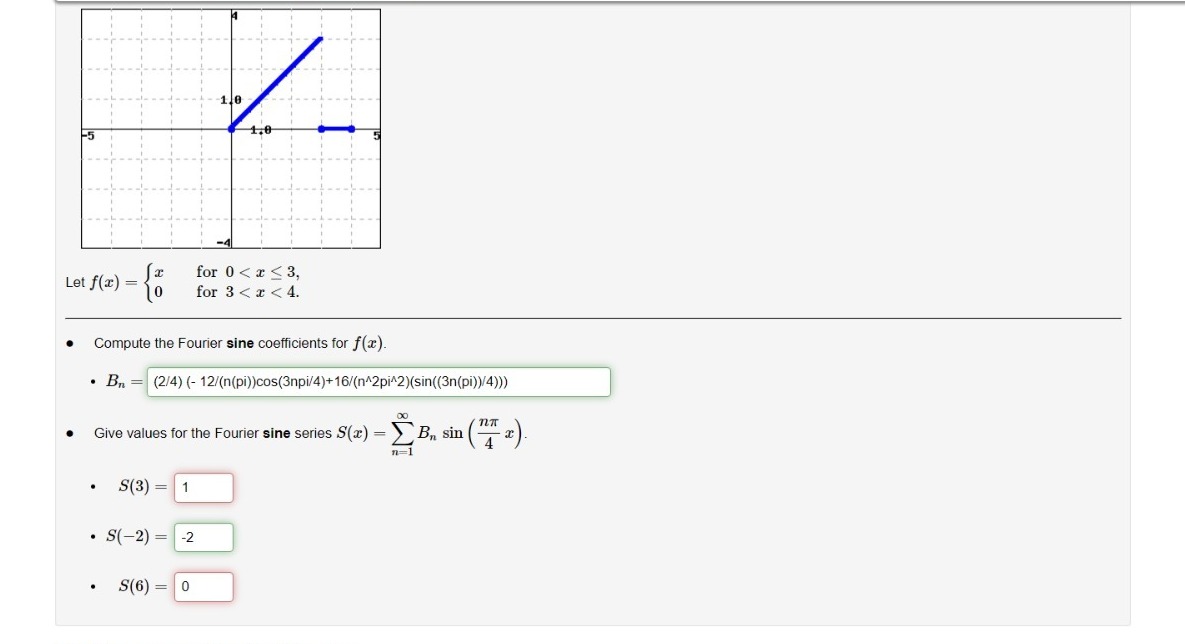 Solved f(x)={x0 for 0 | Chegg.com
