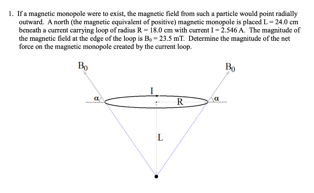 Solved 1. If a magnetic monopole were to exist, the magnetic | Chegg.com