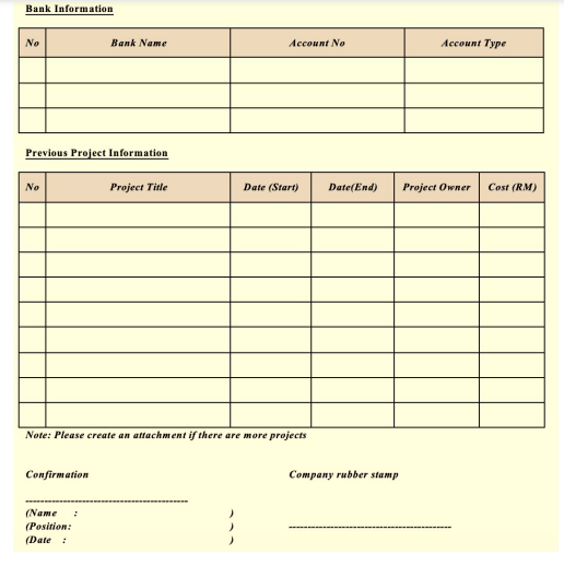 Contractor Registration Form Kluang Selatan Municipal | Chegg.com