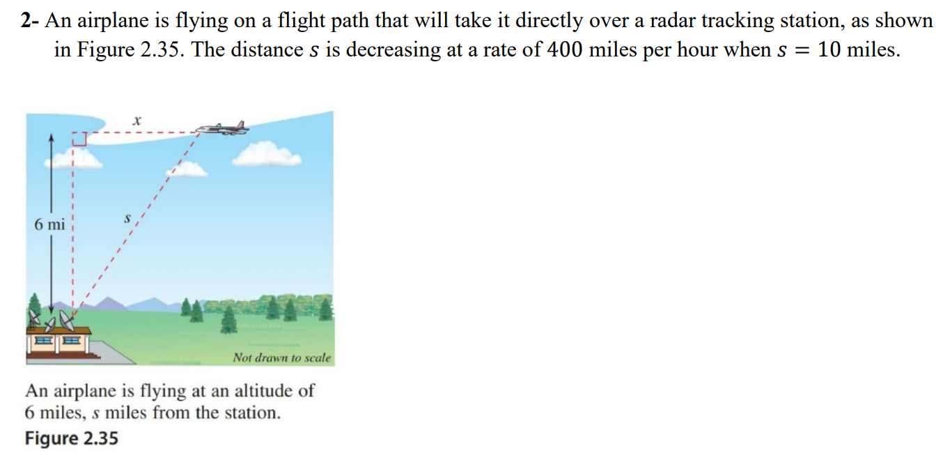 Solved 2- An airplane is flying on a flight path that will | Chegg.com