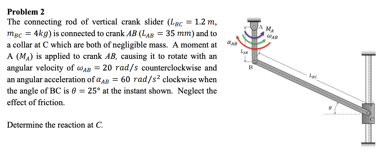 Solved The connecting rod of vertical crank slider | Chegg.com