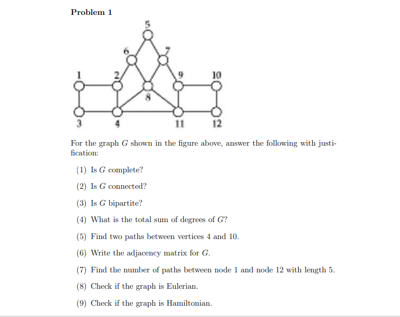 Solved Problem 1 For the graph G shown in the figure above, | Chegg.com