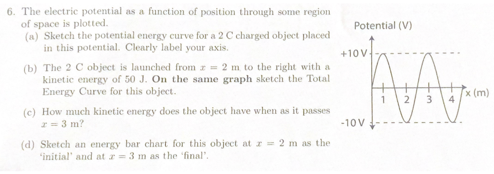 Solved the electrical potential as a function of position | Chegg.com