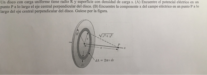 Solved Un disco con carga uniforme tiene radio R y | Chegg.com