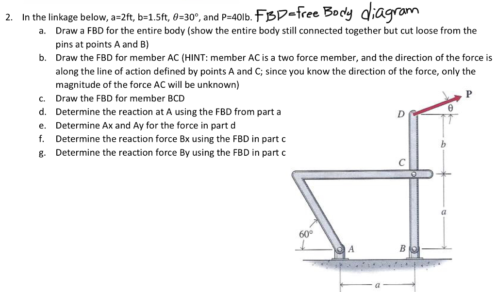 Solved 2. In the linkage below, a=2ft , b=1.5ft, b=30" , and | Chegg.com