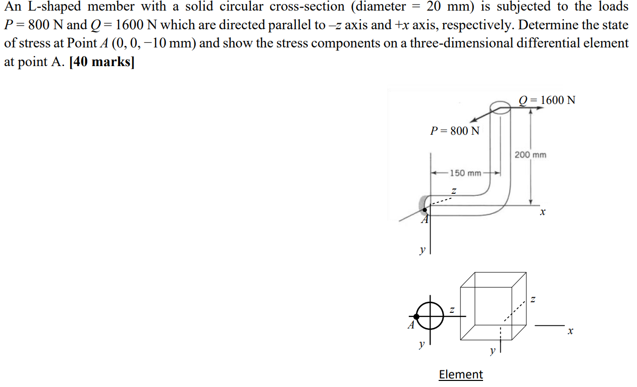 Solved An L-shaped member with a solid circular | Chegg.com