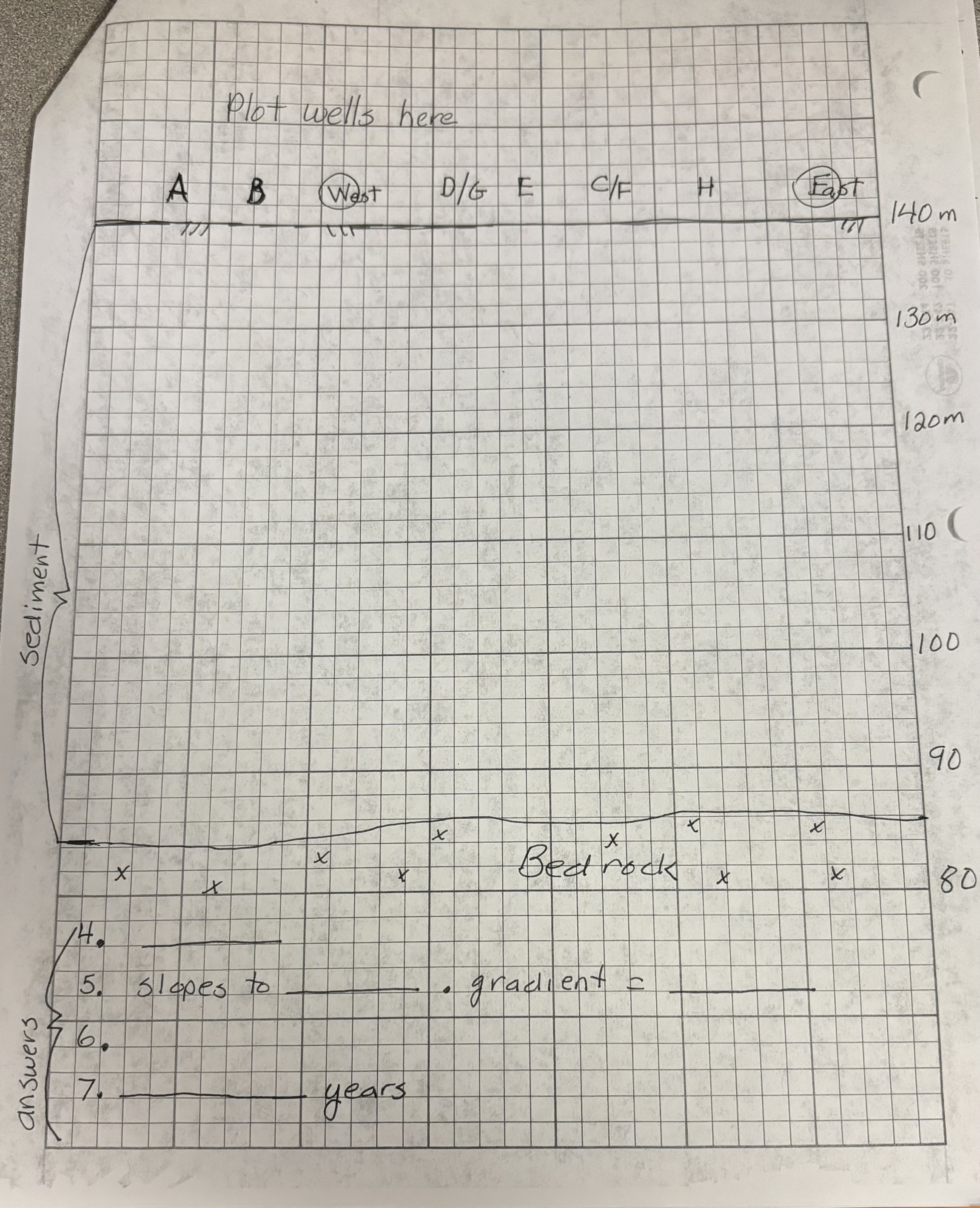 Solved 3. Wells are screened along endire length, except H, | Chegg.com