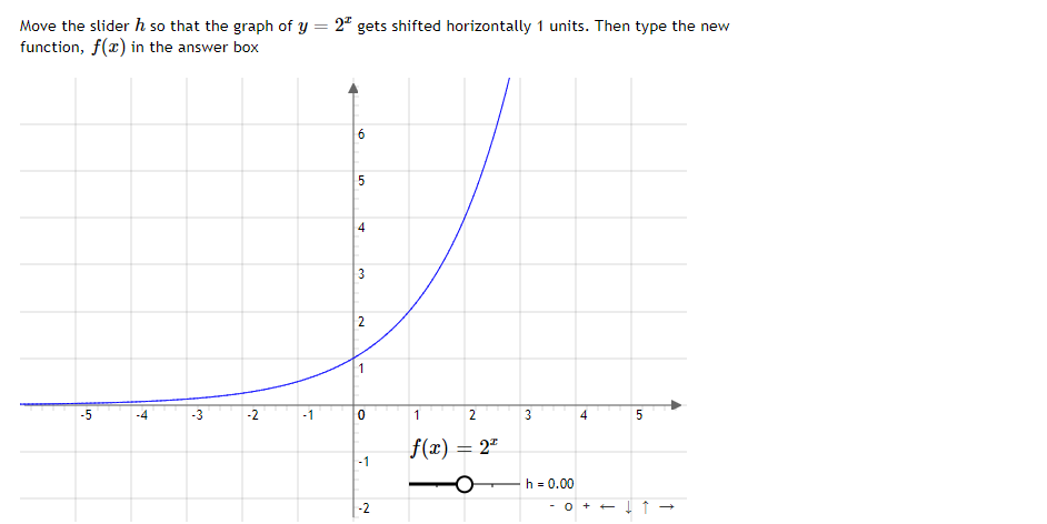Solved Move the slider h so that the graph of y = 2* gets | Chegg.com
