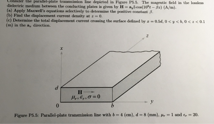 Solved Consider the parallel-plate transmission line | Chegg.com