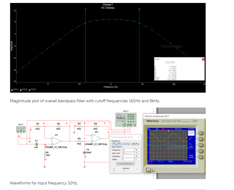 Solved How can I plot this graph this person did using Ac | Chegg.com