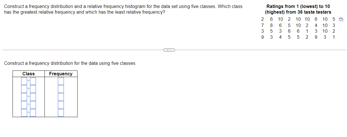 Solved Construct a frequency distribution and a relative | Chegg.com