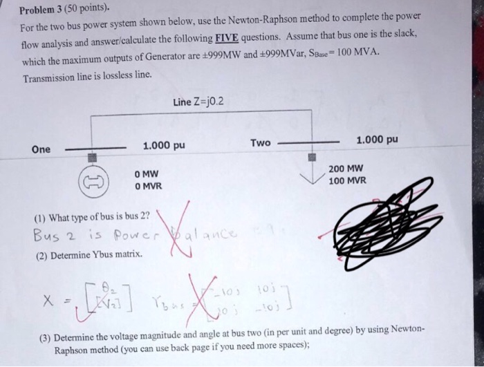 Solved Problem 3 (50 points). For the two bus power system | Chegg.com
