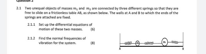 Solved 2.1 Two unequal objects of masses m, and my are | Chegg.com