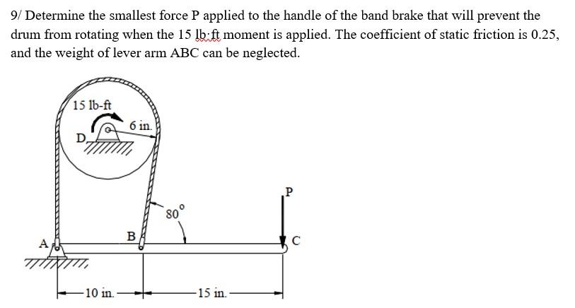 Solved 9 Determine The Smallest Force P Applied To The