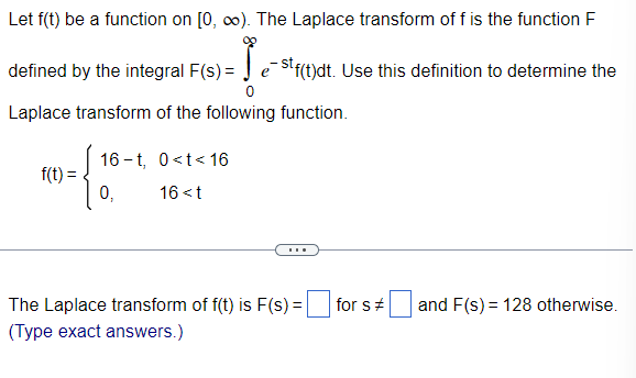 Solved Let f(t) ﻿be a function on [0,∞). ﻿The Laplace | Chegg.com