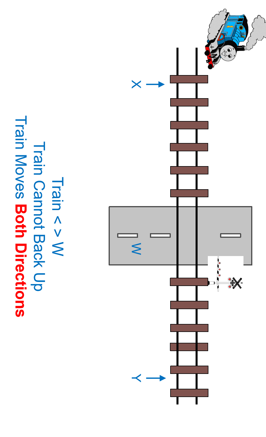 Solved the trains can move in both directions. | Chegg.com
