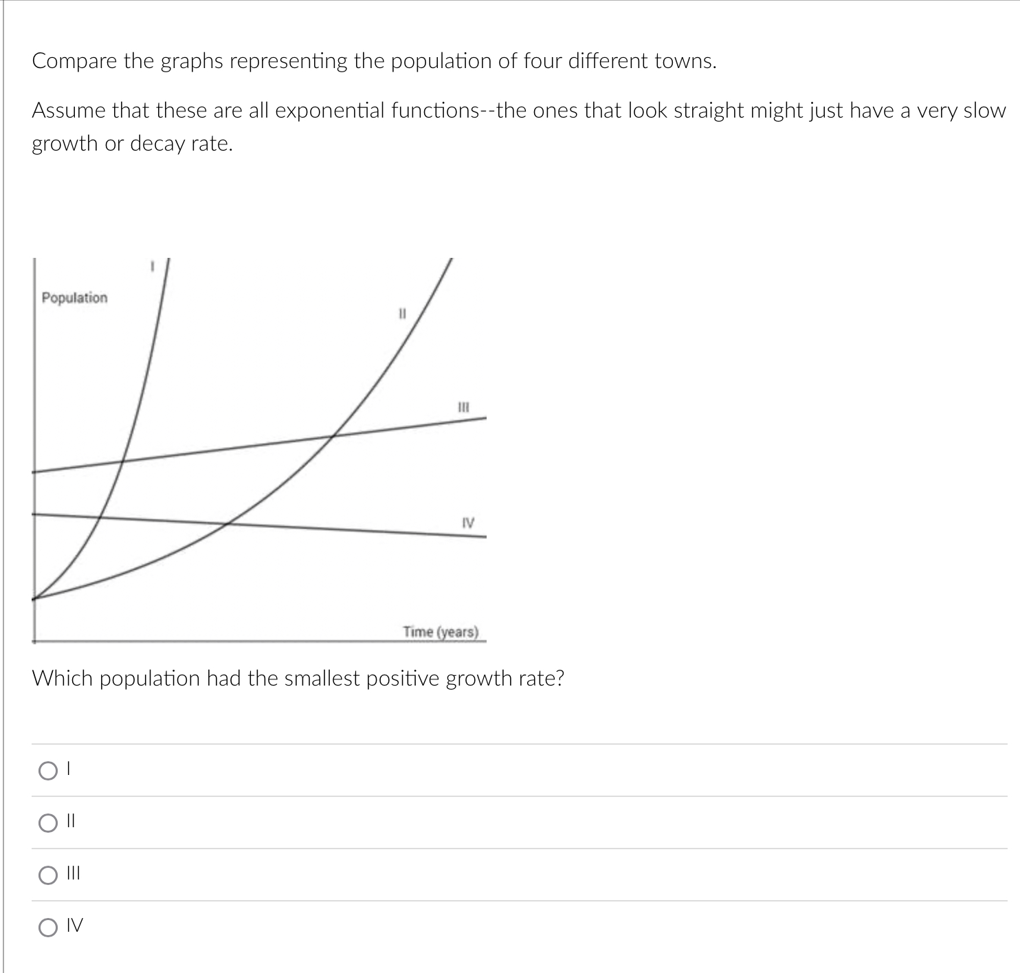 Solved Compare the graphs representing the population of | Chegg.com