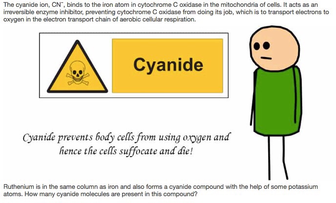 Solved The cyanide ion, CN, binds to the iron atom in | Chegg.com
