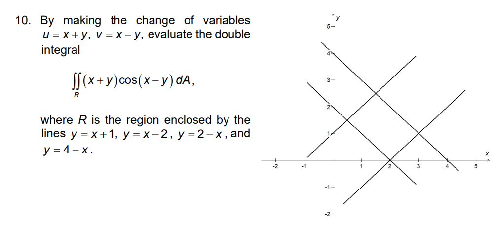 Solved by making the change of variable u=x+y, v=x-y, | Chegg.com