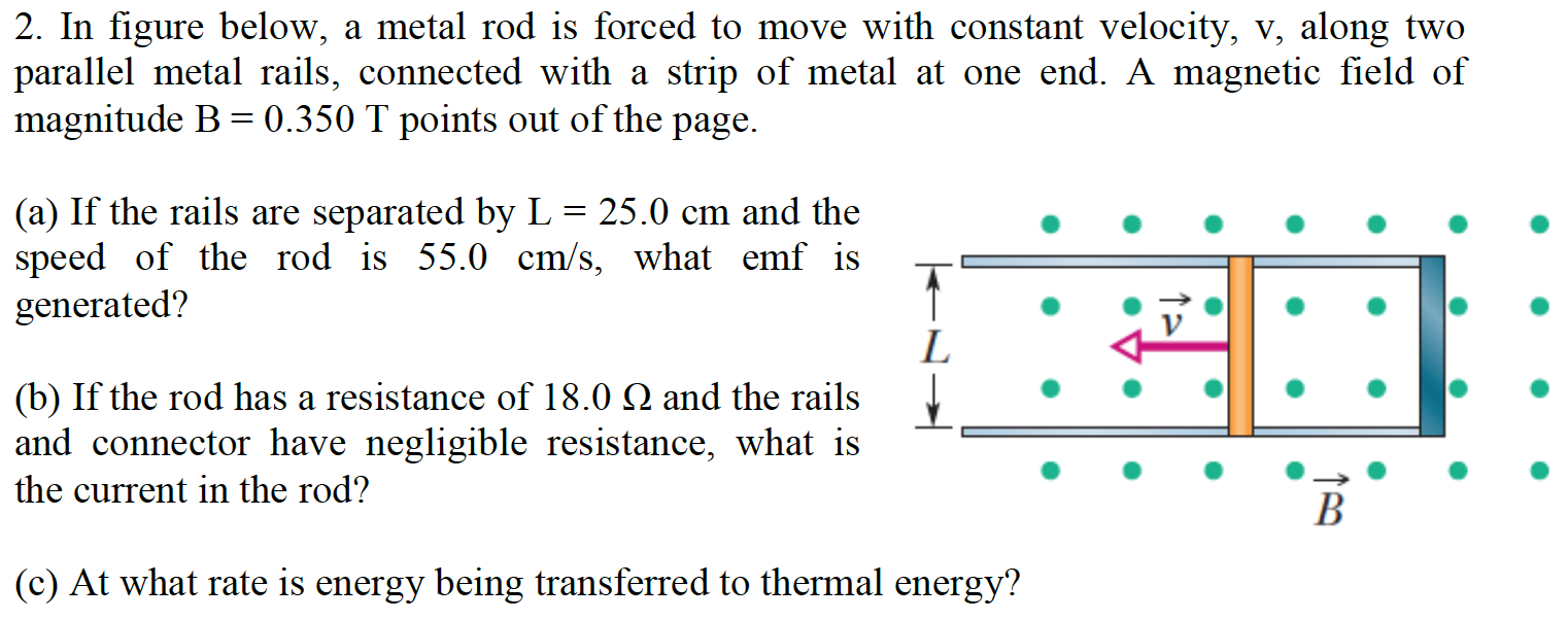 Solved 2. In figure below, a metal rod is forced to move | Chegg.com