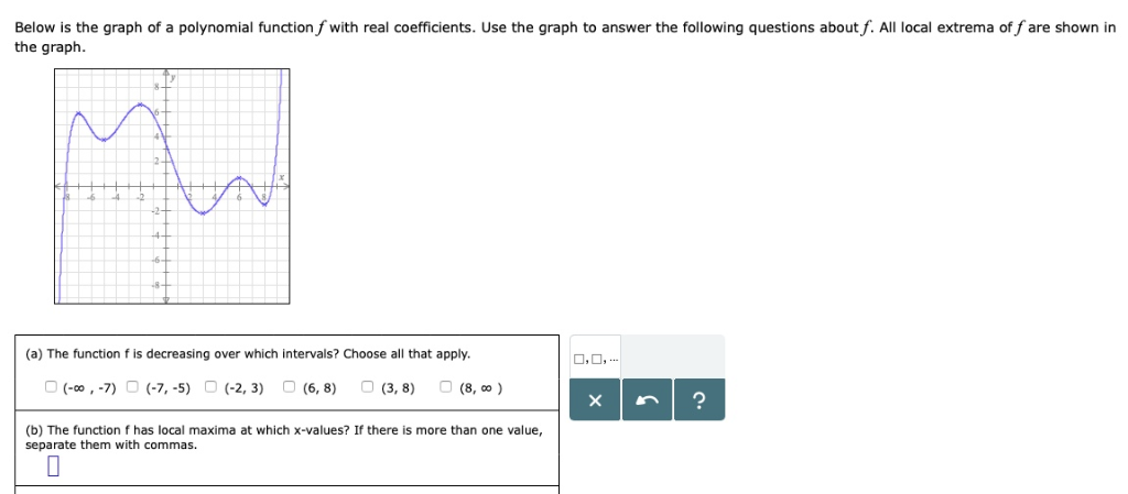 Solved Below is the graph of a polynomial function f with | Chegg.com