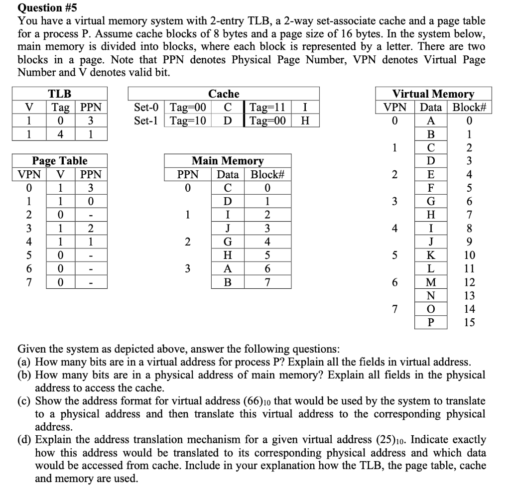 Solved Question #5 You have a virtual memory system with | Chegg.com