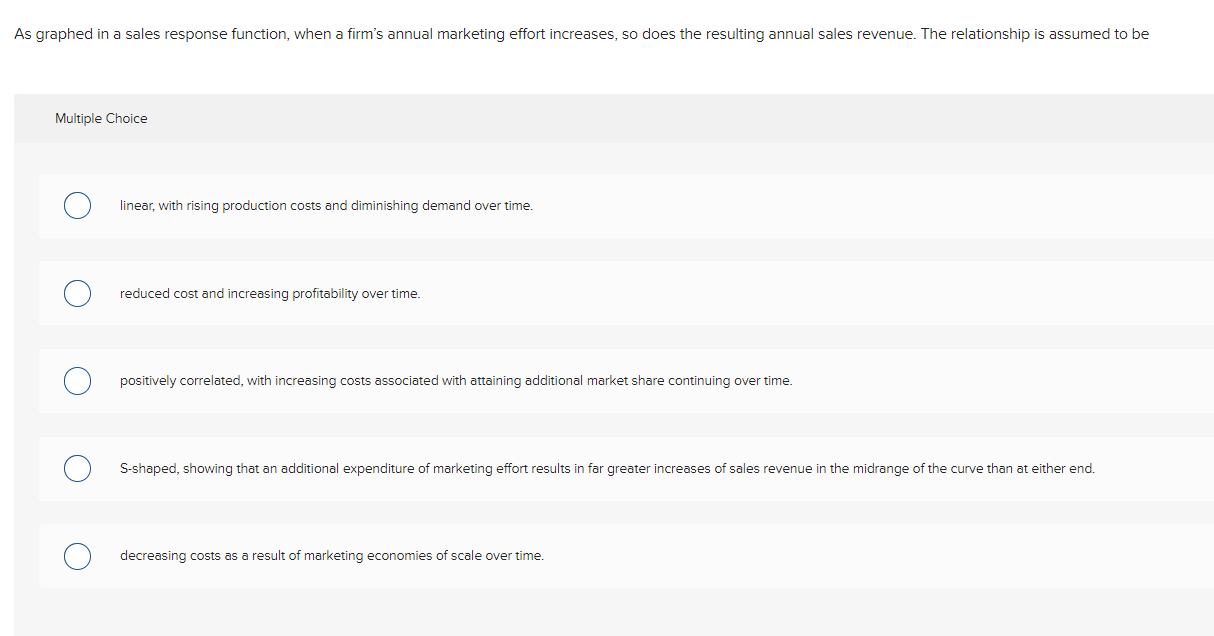 Solved Is graphed in a sales response function, when a | Chegg.com