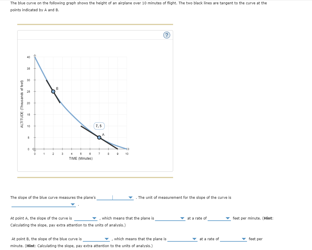Solved The blue curve on the following graph shows the | Chegg.com