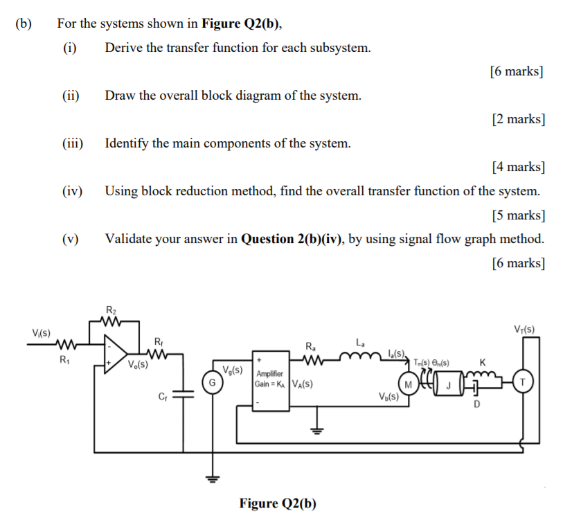 Derive Overall Transfer Function For The Diagram Below Solve