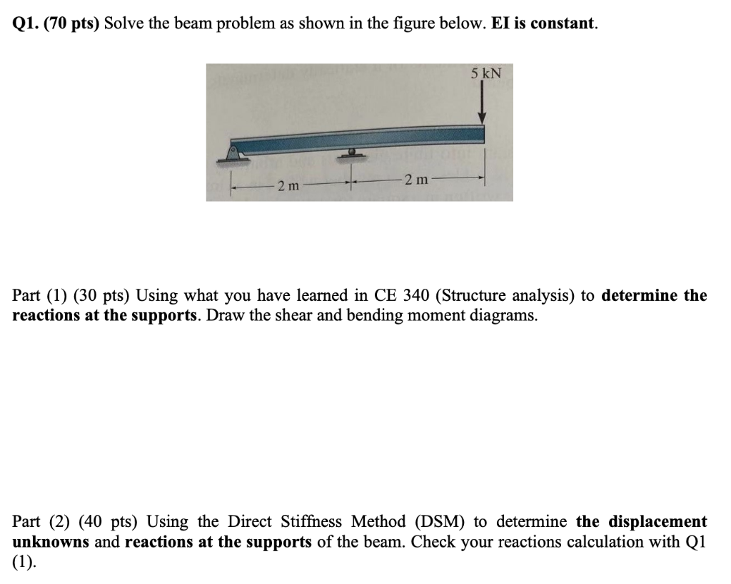 Solved Q1. (70 pts) Solve the beam problem as shown in the | Chegg.com Solved Q1. (70 pts) Solve the beam problem as shown in the | Chegg.com