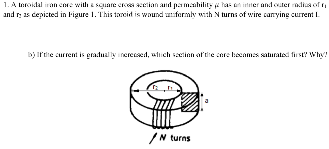 Solved A toroidal iron core with a square cross section and | Chegg.com