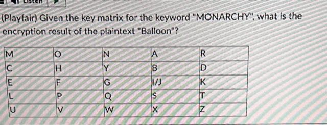 Solved (Playfair) Given the key matrix for the keyword | Chegg.com