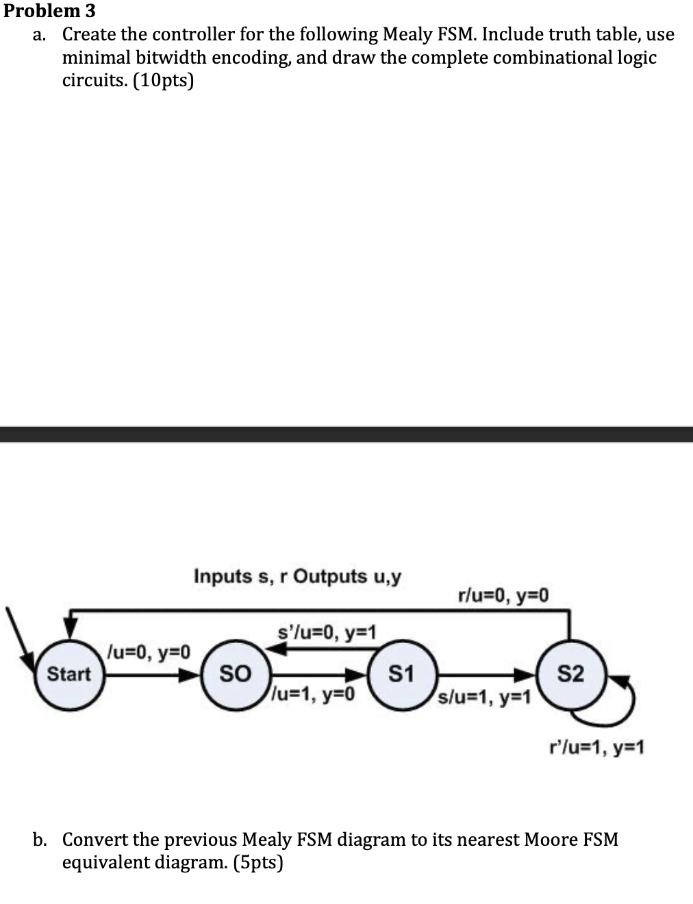 Solved Problem 3 a. Create the controller for the following | Chegg.com