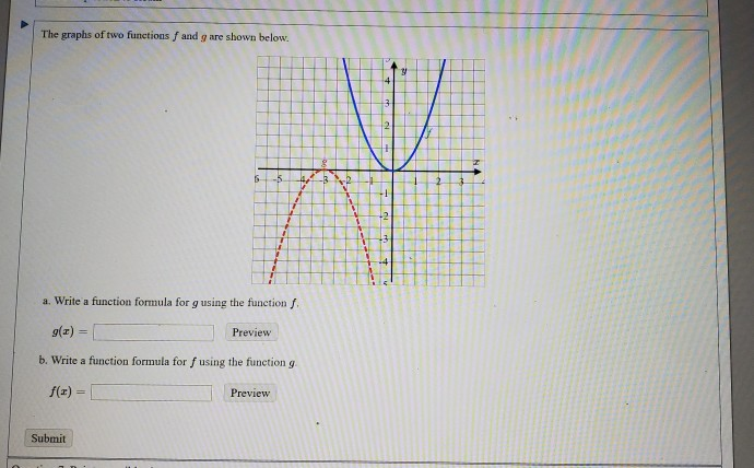 Solved the graphs of two functions f and g are shown below | Chegg.com