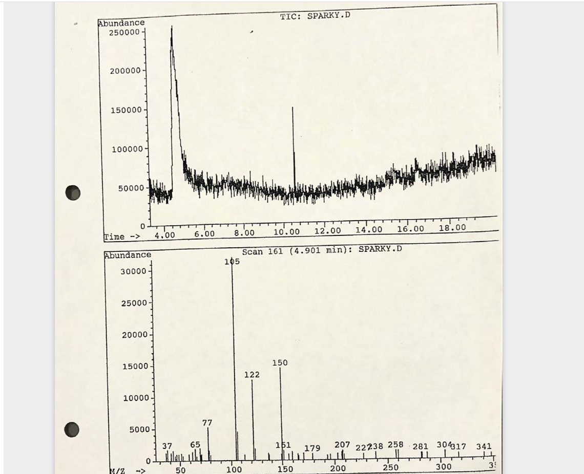 Need help ASAP! Mass spec. and IR problems. The | Chegg.com