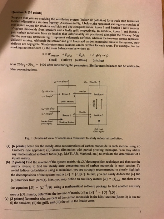 Solved Question 3: pointsl suppose that you are studying the | Chegg.com