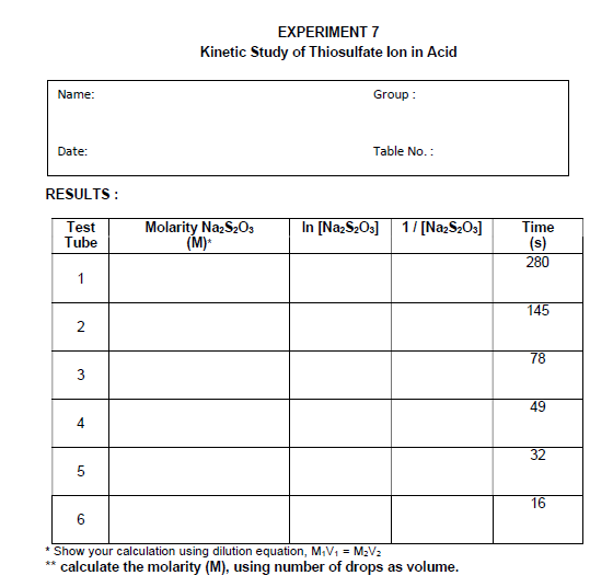 EXPERIMENT 7 Kinetic Study of Thiosulfate lon in Acid | Chegg.com