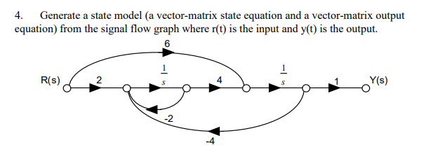 Solved 4. Generate a state model (a vector-matrix state | Chegg.com