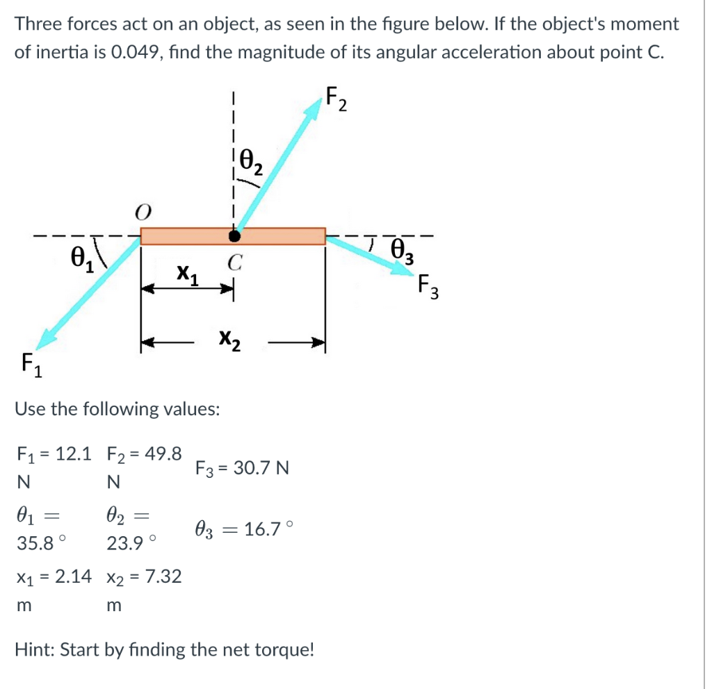 Solved Three Forces Act On An Object As Seen In The Figure