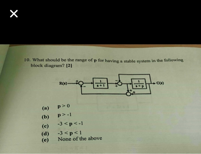 Solved 10. What should be the range of p for having a stable | Chegg.com