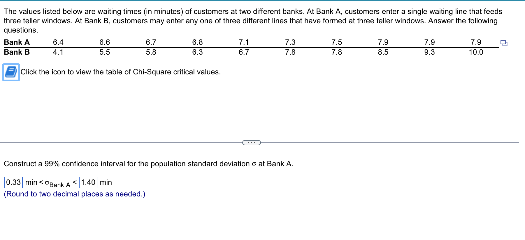 Solved The values listed below are waiting times (in | Chegg.com