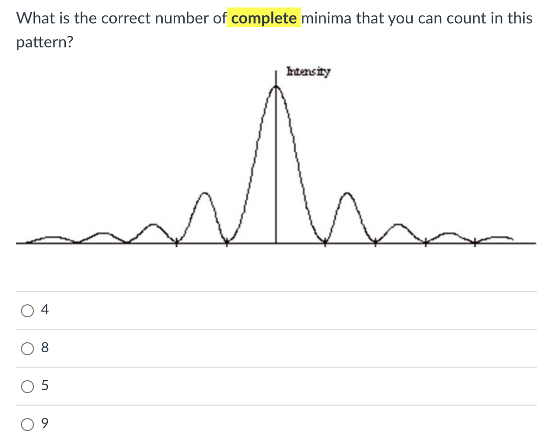 Solved What is the correct number of complete minima that | Chegg.com