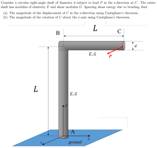 Solved Consider a circular right-angle shaft of diameter d | Chegg.com