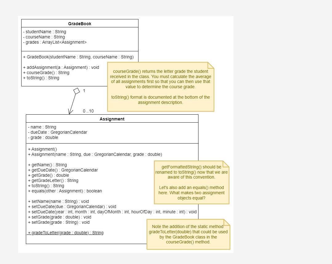 Solved - Build a basic Java application that leverages | Chegg.com