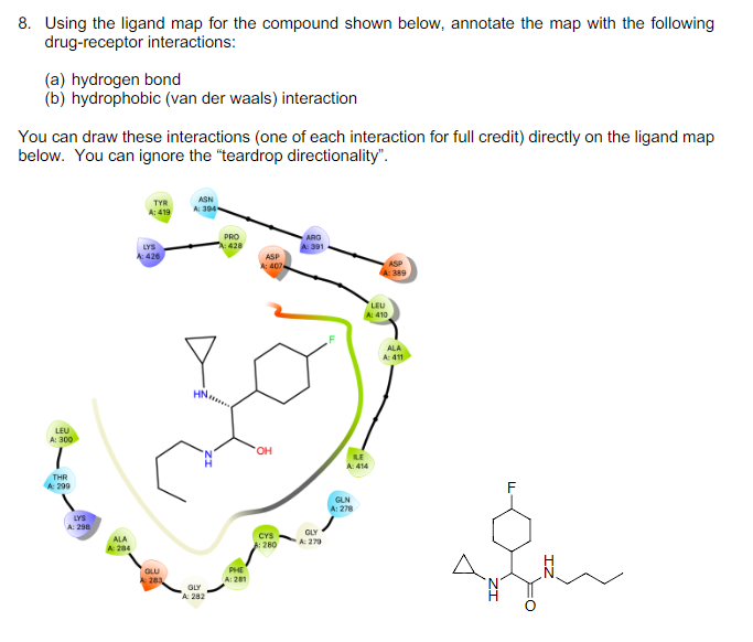 8. Using the ligand map for the compound shown below, | Chegg.com