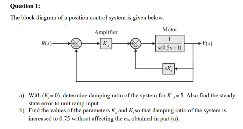 Solved Question 1: The block diagram of a position control | Chegg.com