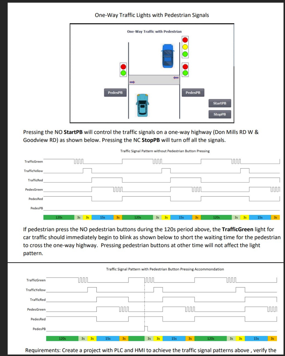 One-Way Traffic Lights with Pedestrian Signals | Chegg.com